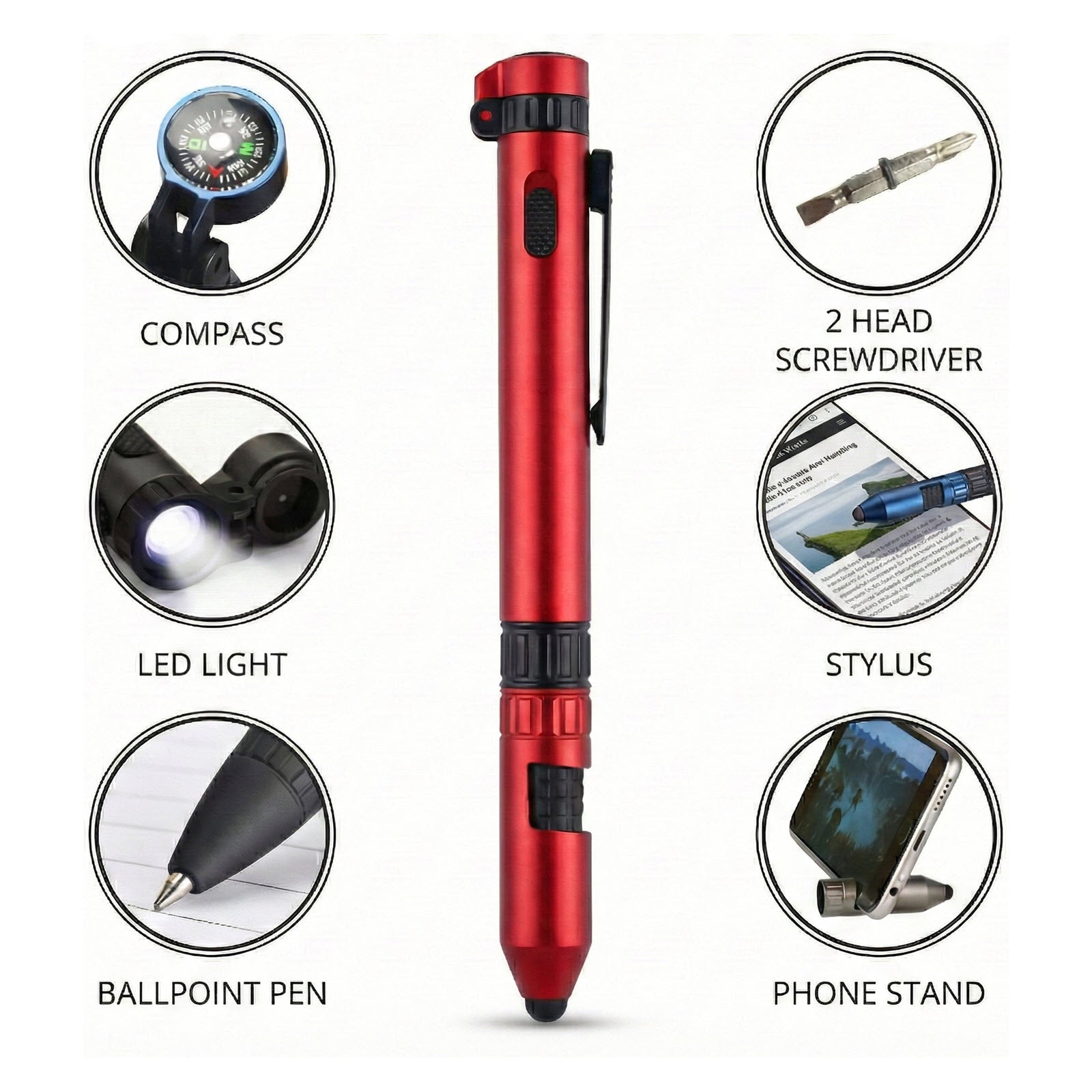 Navigator 6-in-1 Pen – Atlas & Cook